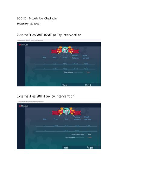 Eco 201 Module Four Checkpoint Deprecated Api Usage The Svg Back End Is No Longer Maintained