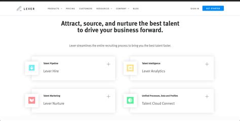 10 Best Applicant Tracking System Ats Software Of 2020 Surveysparrow