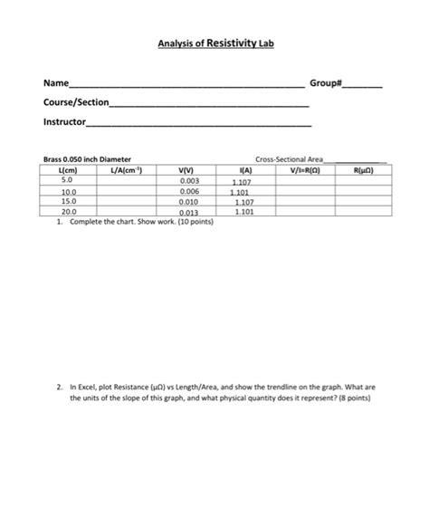 Solved Analysis Of Resistivity Lab Name Group Coursesection