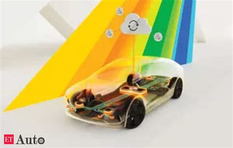 Nxp Semiconductors Unveils Industry First Platform For Software Defined