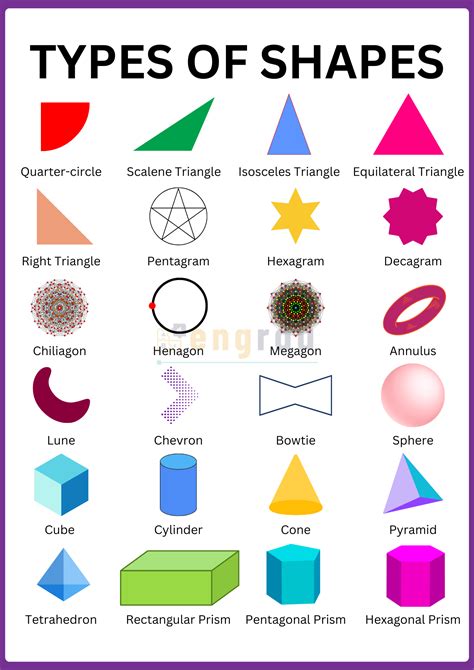 Names Of Shapes With Pictures