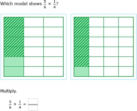 Multiplying Fractions Model