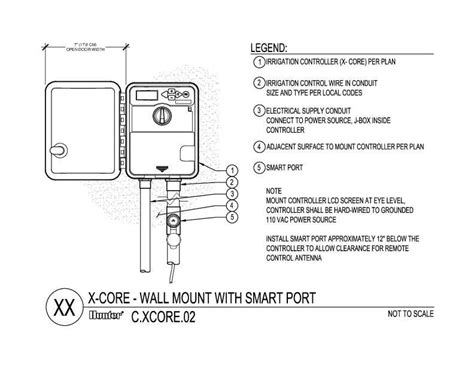 Hunter Irrigation System Wiring Diagram