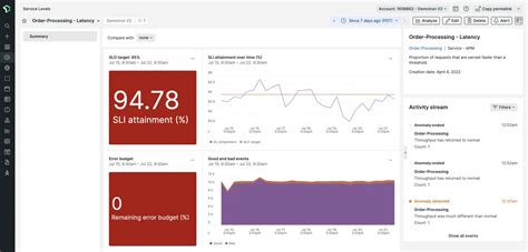 Service Levels Release Notes New Relic Documentation