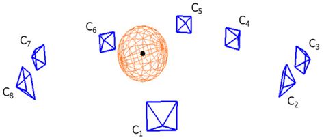 Sensors Special Issue Imaging Depth Sensors—sensors Algorithms And