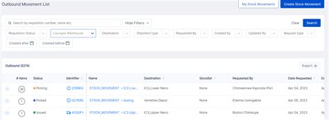 View Outbound Shipments Openboxes Knowledge Base