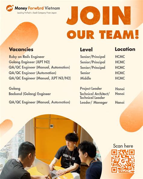 Loan Nguyen Sunday On Linkedin Rubyonrails Golang Qaqc Moneyforwardvietnam