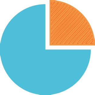 City Of Oceanside Homelessness Services Oceanside Ca