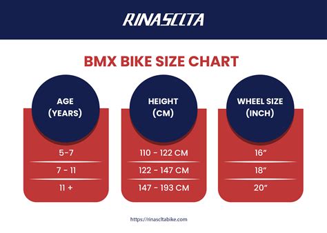 Bmx Freestyle Bike Size Chart At Julia Kromer Blog