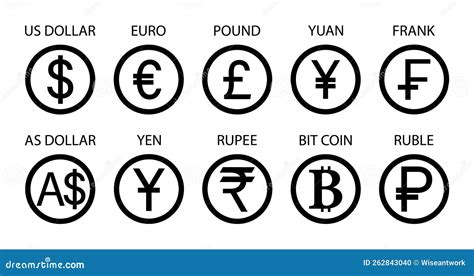 Currency Icon Symbol Of Dollar Euro Pound Yen Yuan And Ruble Sign