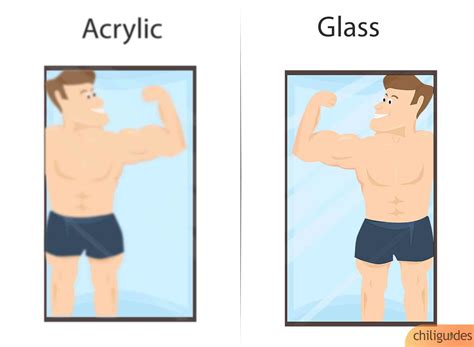 What Is Diff Between Glass And Mirror At Carol Godsey Blog