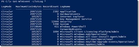 Search The Event Log With The Get Winevent Powershell Cmdlet 4sysops
