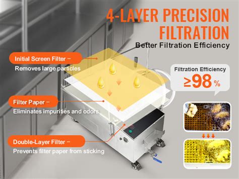 VEVOR Mobile Fryer Filter 55L Oil Tank Capacity Oil Filtration System