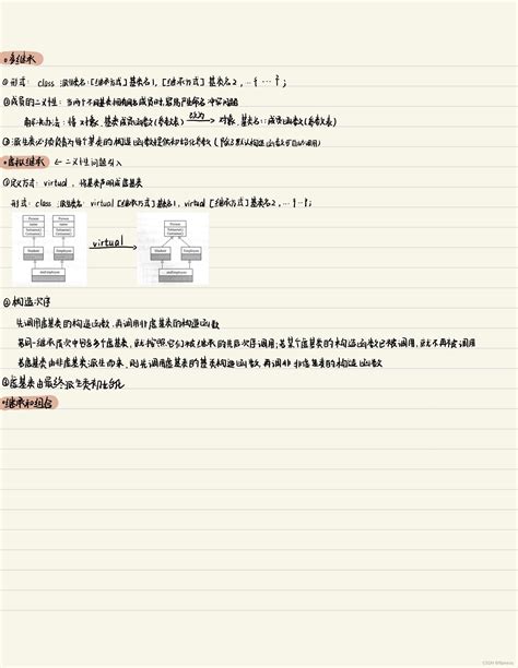 C面向对象程序设计 复习笔记c面对对象代码 Csdn博客