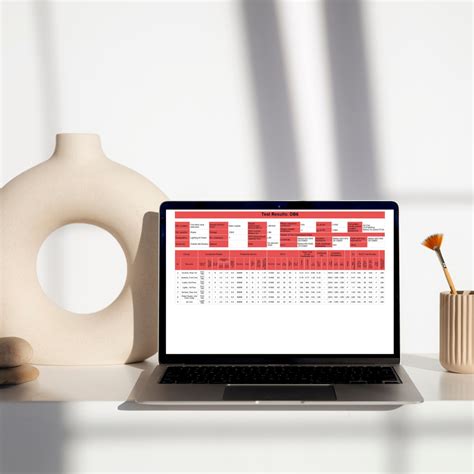 Eicr Codes Explained What Do C1 C2 C3 And Fi Mean • Gettesting