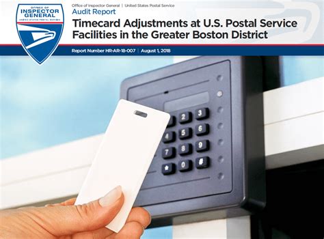 How To Use Usps Time Clock At Kathryn Rodrigues Blog