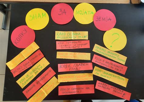 училишен весник „СЕКОЈ НОВ ДЕН“ на OОУ „Рајко Жинзифов“ н Драчево Скопје