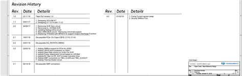 TPS B How To Add In Universal TypeC DP Output In Tapex Creek Design Using TPS Power