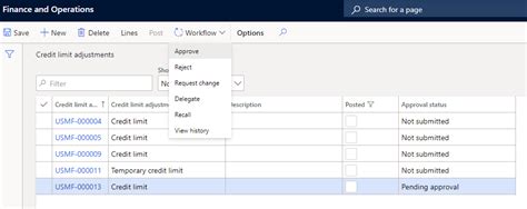 D365fandom Credit Management Workflows