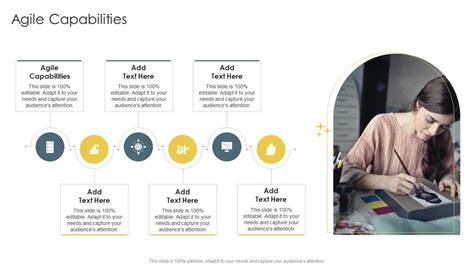 Agile Capabilities In Powerpoint And Google Slides Cpb PPT Presentation