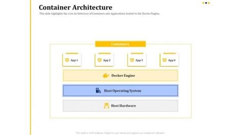 Understanding The Kubernetes Concepts And Architecture Container