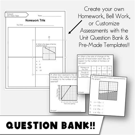 Linear Equations And Inequalities Unit Algebra 1 Curriculum Bundle