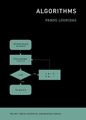 Algorithms The Mit Press Essential Knowledge Series Louridas Panos 9780262539029 Amazon