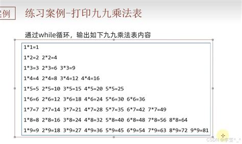 python学习 第六天 csdn博客