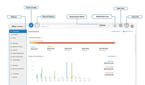 Signing Up For Zoho Invoice Zoho Invoice Help Zoho Invoice Tutorial