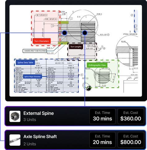 Ai Blueprint Classifier Accurate Drawing Analysis At Scale Markovate