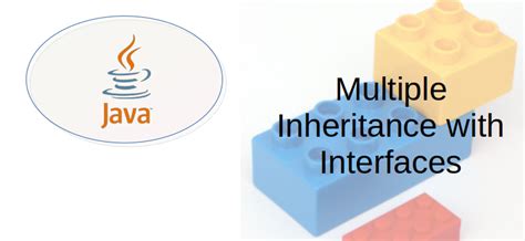 Achieving Multiple Inheritance With Interfaces A Clean Approach In Java
