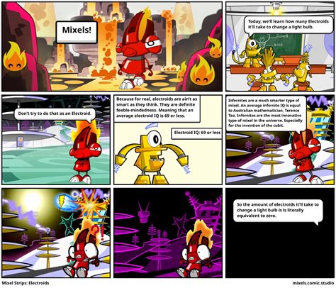 Mixels Electroids