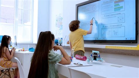 Pourquoi Utiliser Le Tableau Numérique Interactif Dans Une Classe De Primaire Tableau Blanc