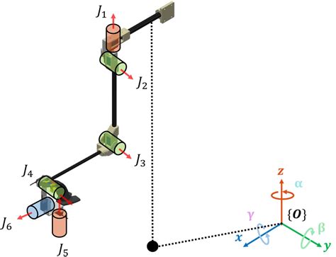 The Prototype Of The K Handler Download Scientific Diagram