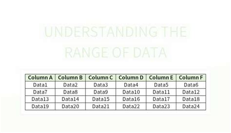 Exploring The Diversity Of Data Types Excel Template Free Download
