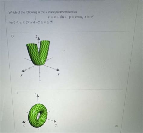 Solved Which Of The Following Is The Surface Parameterized Chegg