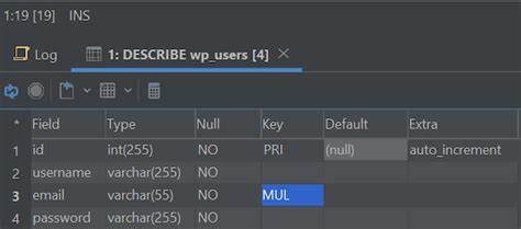 Duplicate Indexes In Mysql The Good The Bad And The Ugly