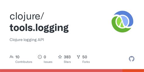 Github Clojure Tools Logging Clojure Logging Api