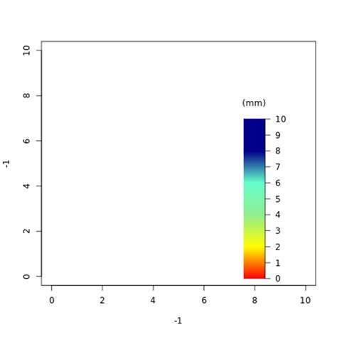 colorscale at custom location in r open geo blog