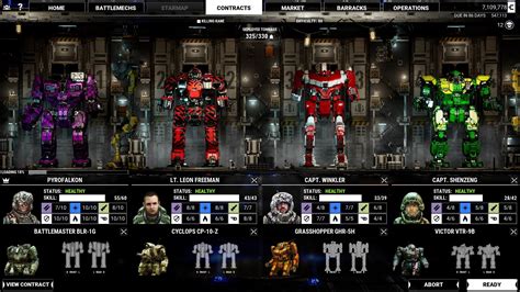 Mechwarrior Mechs List