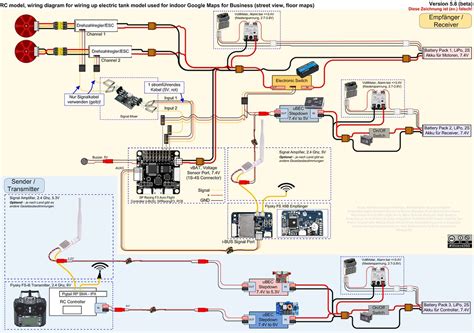 Airplane Wiring Diagram Aircraft Wiring Diagram Manual Definition