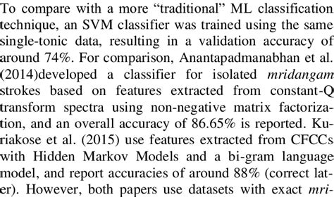 Classification Metrics For Baseline Classifier Download Scientific Diagram