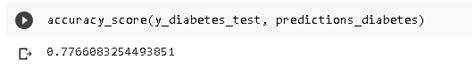 Github Matheusapostulodiabetes Machine Learning Comparasion Between