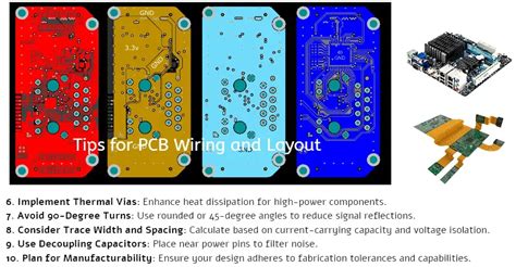 K Shilla P R Instalimin Dhe Paraqitjen E Pcb Ve Highleap Pcb Prodhim