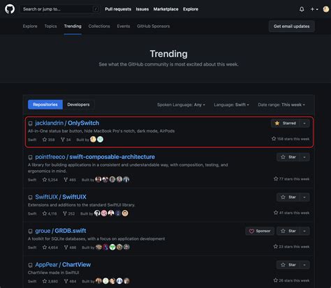 What Is A Keypath In Swift Swift