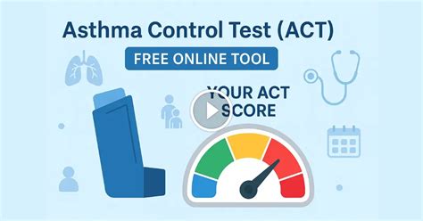 Asthma Control Test Act — Fast Accurate And Free