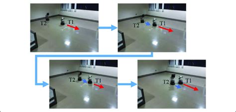 Process Of The Real World Experiment For Rear End Collision Scenario Download Scientific Diagram