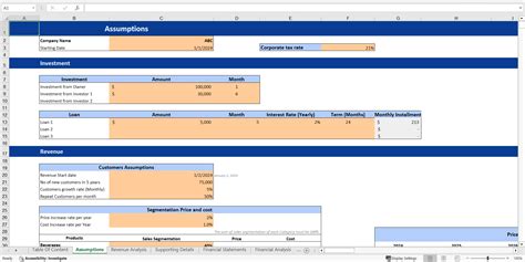 Bar And Lounge Financial Model Excel Template Excel XLS