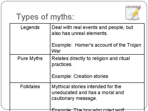Greek Mythology 101 What Is A Myth Our