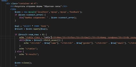 Html Bootstrap классы внутри Php блока Stack Overflow на русском